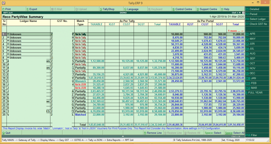 GST Reconciliation - i-Soft Computer